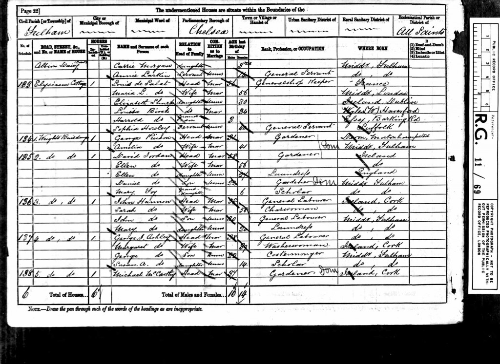 UK Census Records